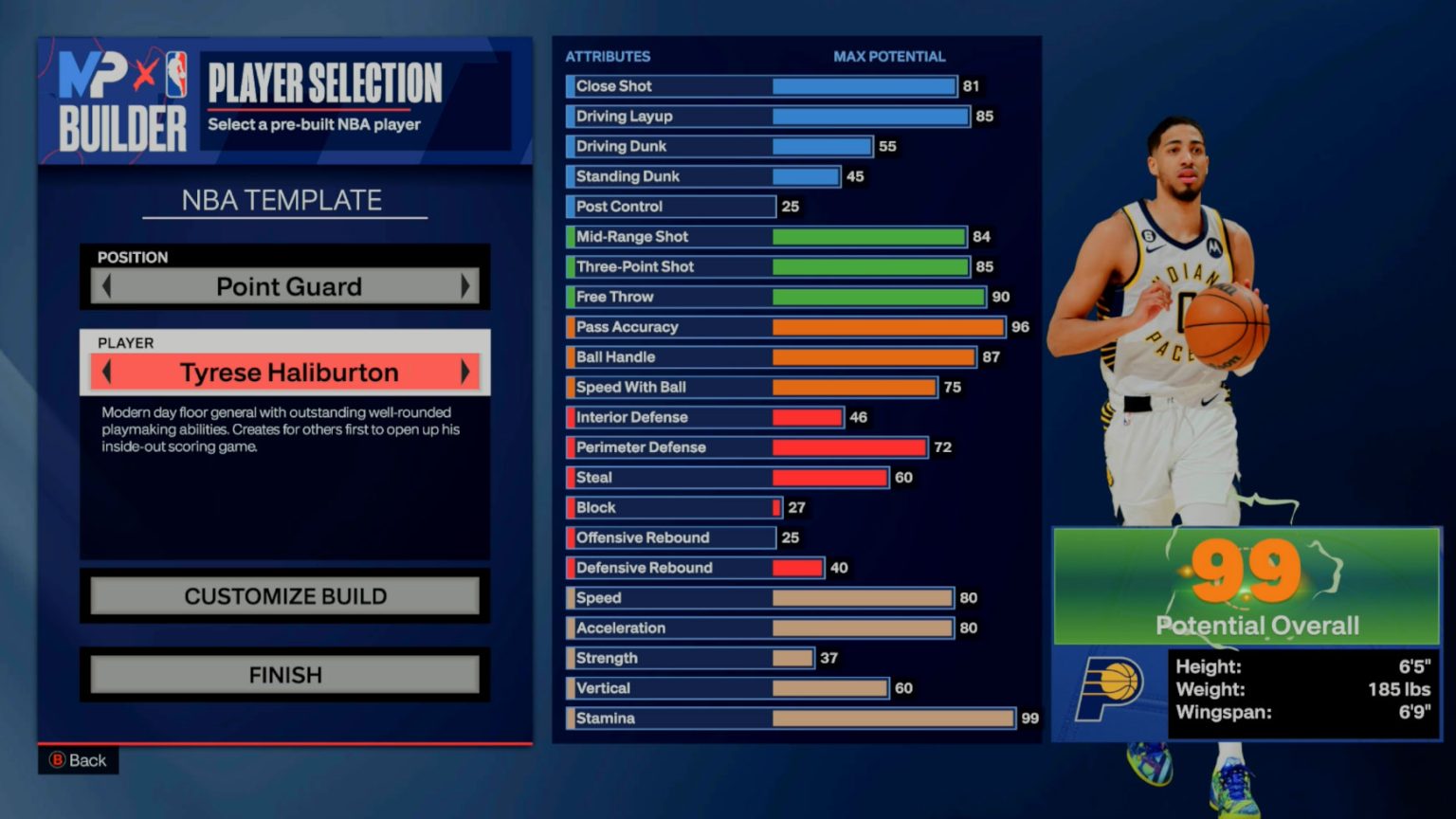 All NBA 2K24 Template Builds | NBA 2KW