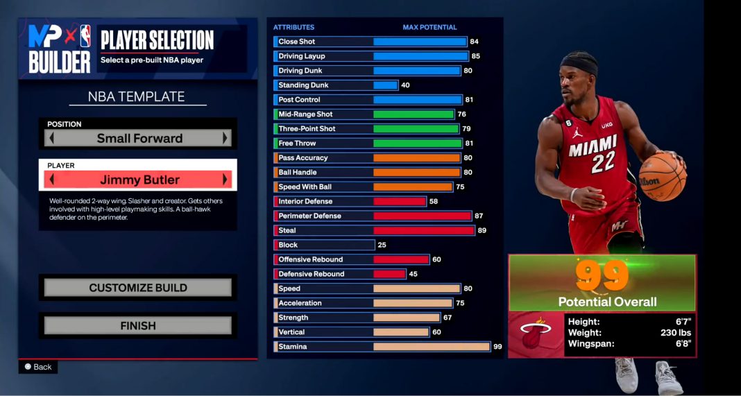 NBA 2K24: How to Create Jimmy Butler Template / Replica Build | NBA 2KW