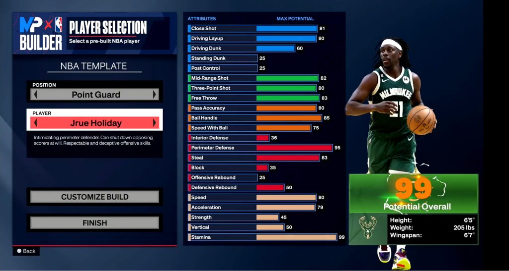 How to Create All NBA 2K24 Template Builds / Replica Builds (Updated ...