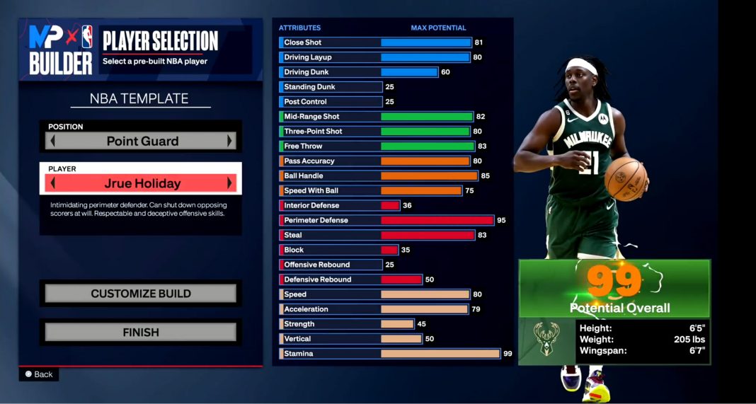 How to Create All NBA 2K24 Template Builds / Replica Builds (Updated ...