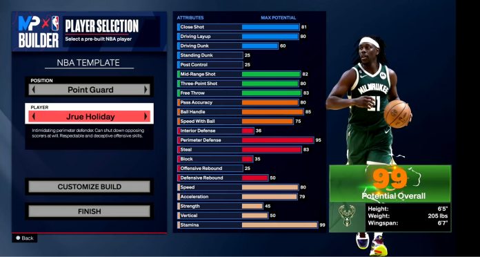 How to Create All NBA 2K24 Template Builds / Replica Builds (Updated ...