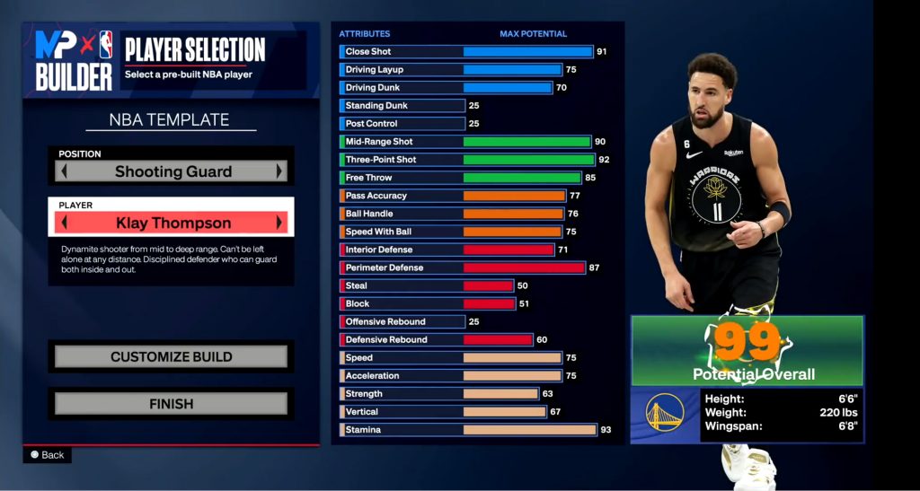 NBA 2K24: How to Create Klay Thompson Template / Replica Build | NBA 2KW