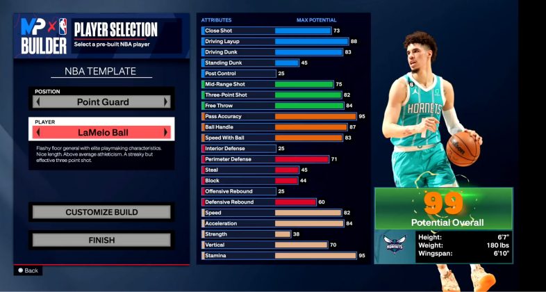 NBA 2K24: How to Create LaMelo Ball Template / Replica Build | NBA 2KW