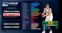 All NBA 2K24 Template Builds | NBA 2KW