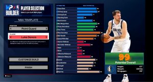 All NBA 2K24 Template Builds | NBA 2KW
