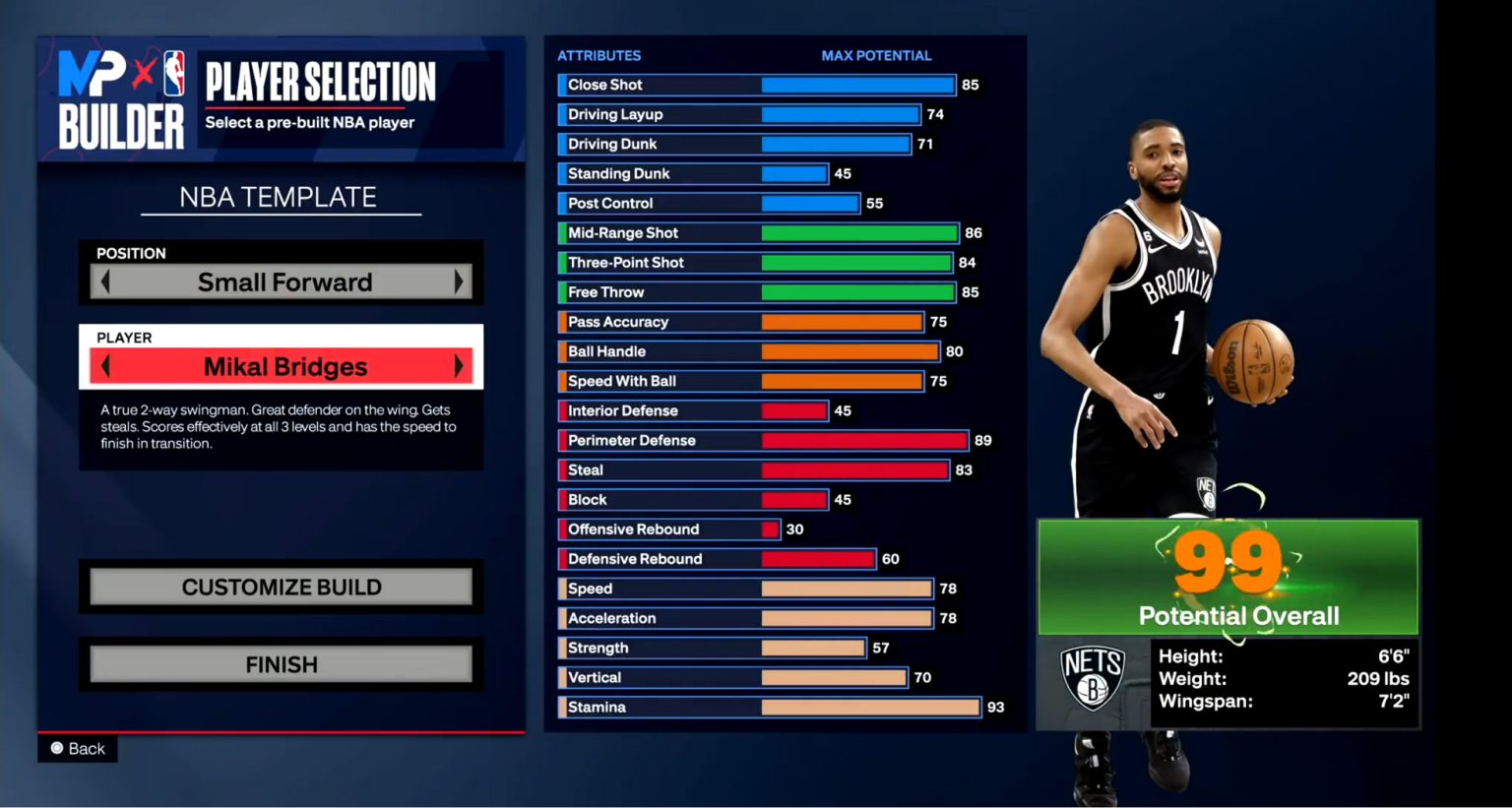 How to Create All NBA 2K24 Template Builds (Updated) | NBA 2KW | Page 3