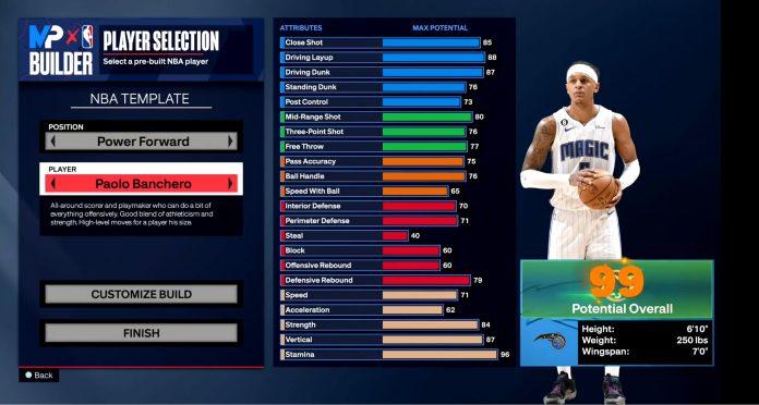 NBA 2K24: How to Create Paolo Banchero Template / Replica Build | NBA 2KW