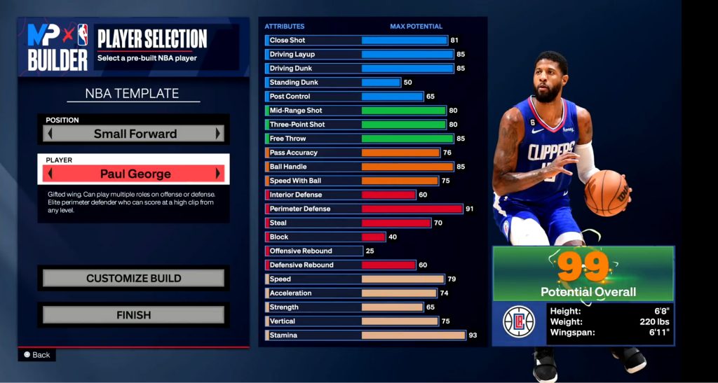 NBA 2K24: How to Create Paul George Template / Replica Build | NBA 2KW