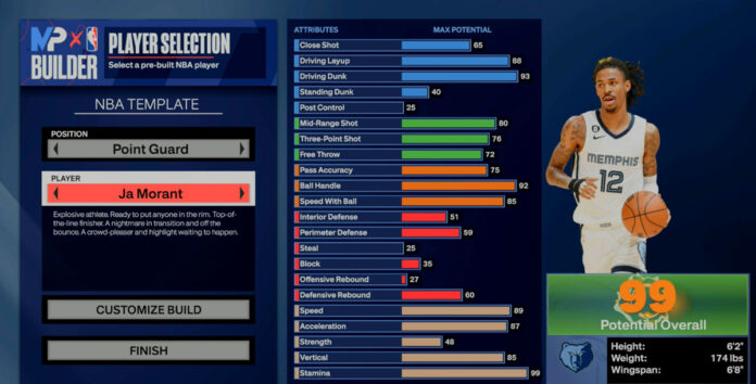 How to Create All NBA 2K24 Template Builds (Updated) | NBA 2KW