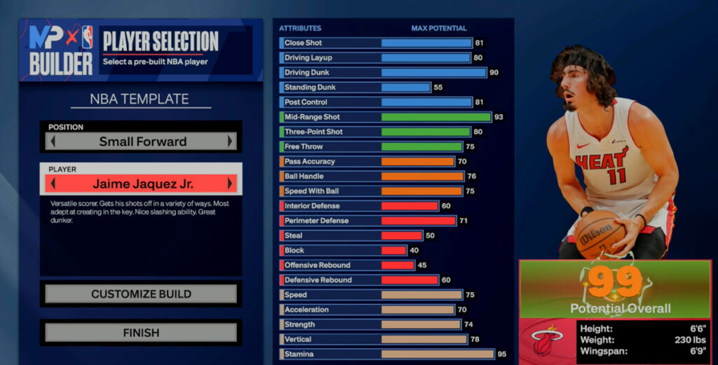 NBA 2K24: How to Create Jaime Jaquez Jr. Template / Replica Build | NBA 2KW