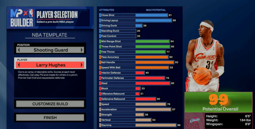 How to Create All NBA 2K24 Template Builds (Updated) | NBA 2KW | Page 2