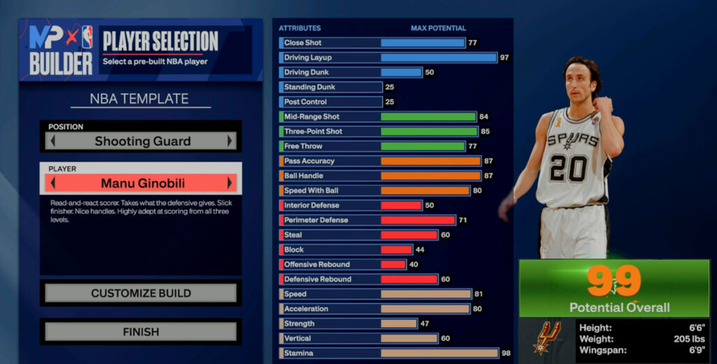 NBA 2K24: How to Create Manu Ginobili Template / Replica Build | NBA 2KW