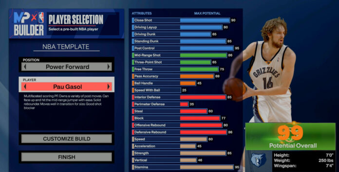 NBA 2K24: How to Create Pau Gasol Template / Replica Build | NBA 2KW
