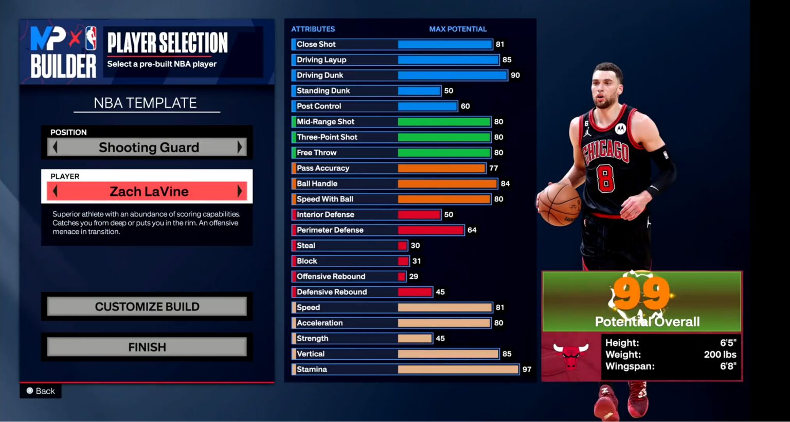 All NBA 2K24 Template Builds | NBA 2KW | Page 2