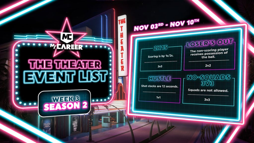 NBA 2K24 Theater Ultimate Guide: List of Game Modes, Rules, Rep, & More ...