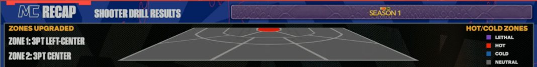 NBA 2K24 Hot Zones & Lethal Zones Explained: How to Get & Check Hot ...