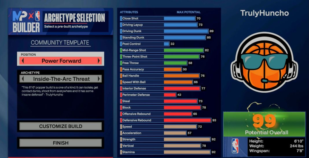 NBA 2K24 Community Builds: How to Create All Community Builds (PG, SG ...