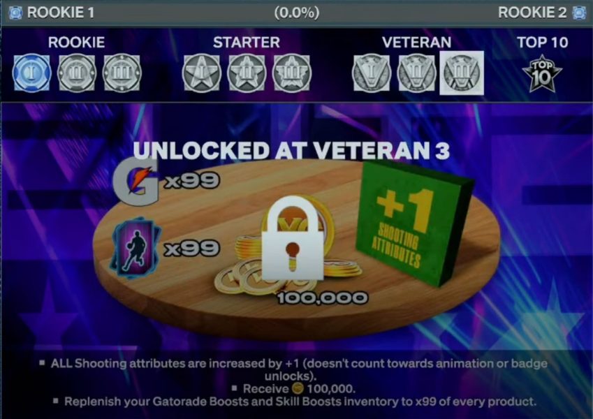 NBA 2K24 Rep System Explained & Guide: Rewards, Top 10 Reward, Levels ...