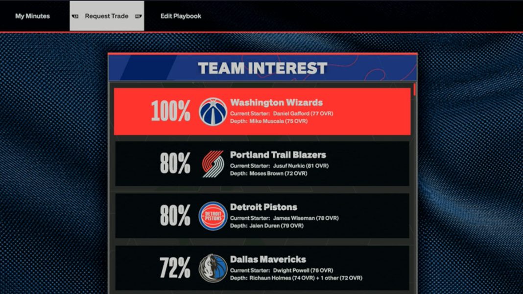 NBA 2K24 MyCAREER Tips: How to Get Traded / Request a Trade | NBA 2KW