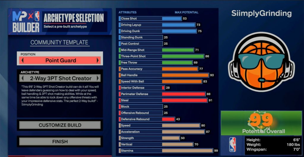 NBA 2K24: How to Create ‘SiimplyGrinding’ Build | NBA 2KW