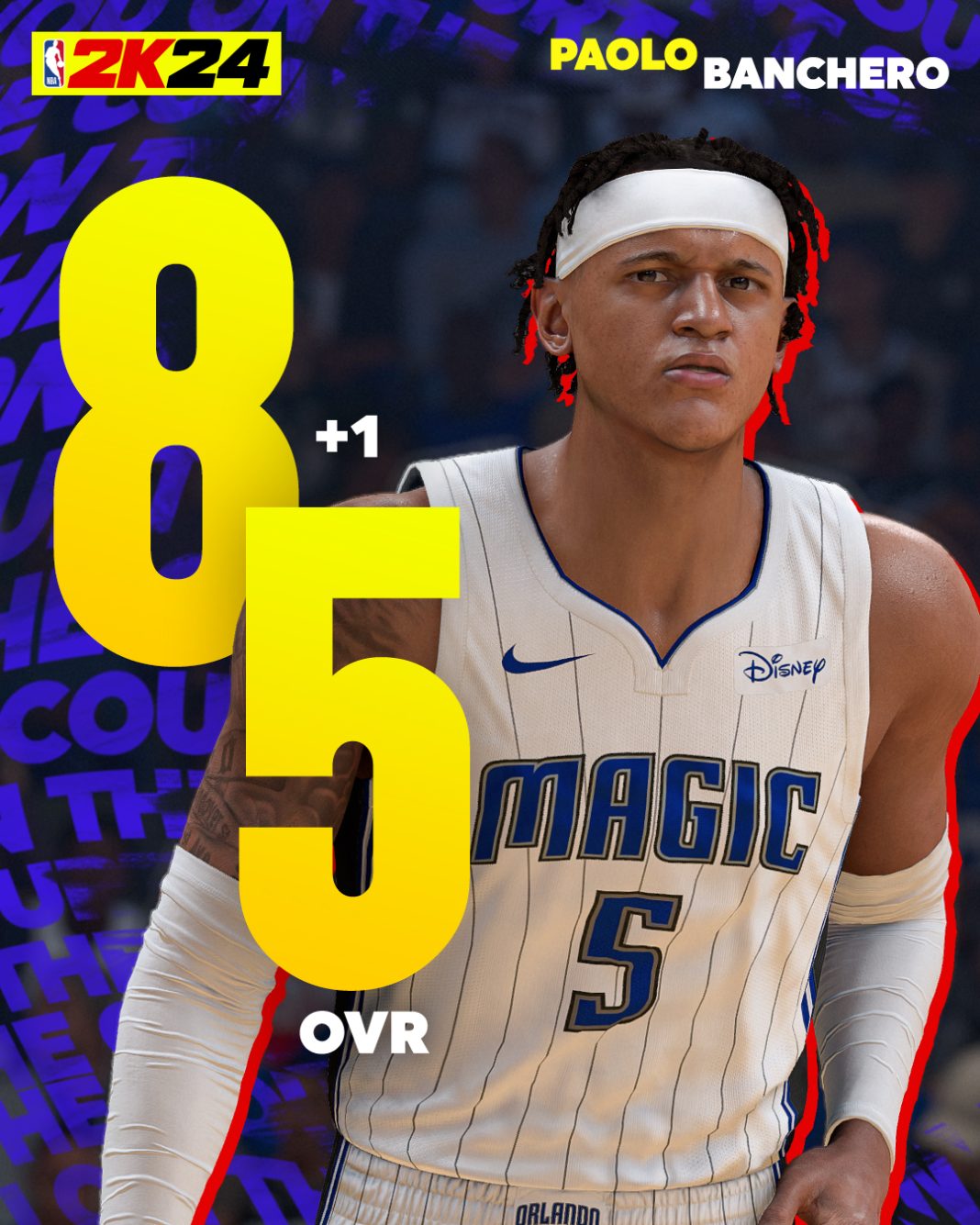 NBA 2K24 Ratings / Roster Update #2 (11/30/23): Tyrese Haliburton +2 to ...