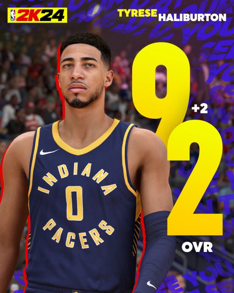 NBA 2K24 Ratings / Roster Update #2 (11/30/23): Tyrese Haliburton +2 to ...