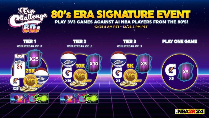 NBA 2K24 80’s Era Signature Event Details, Start Date, & Rewards | NBA 2KW