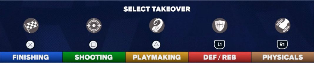 NBA 2K24 All-in-One Complete Badges, Takeover, Badge Requirements ...