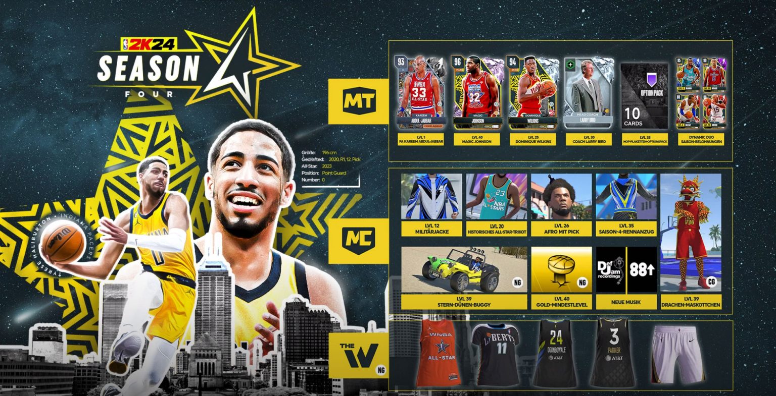 NBA 2K24 Season Rewards Tracker (Seasons 1 Thru 8) | NBA 2KW