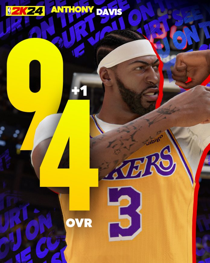 NBA 2K24 Ratings / Roster Update #7 (3-8-24): SGA to 96 OVR & More ...