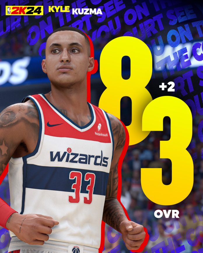 NBA 2K24 Ratings / Roster Update #7 (3-8-24): SGA to 96 OVR & More ...