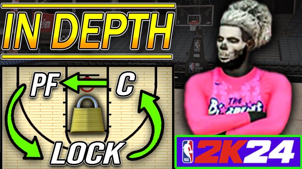 NBA 2K24 Pro-Am Tips for Defense: Rotations, Triangle, Reverse, Full ...