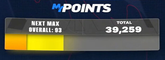 NBA 2K24 Teammate Grade & MyPOINTS: How to Get A+, Full List, Tips ...