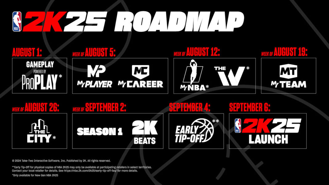 ‘Road to NBA 2K25’ Full Content Schedule Revealed (Updated) | NBA 2KW