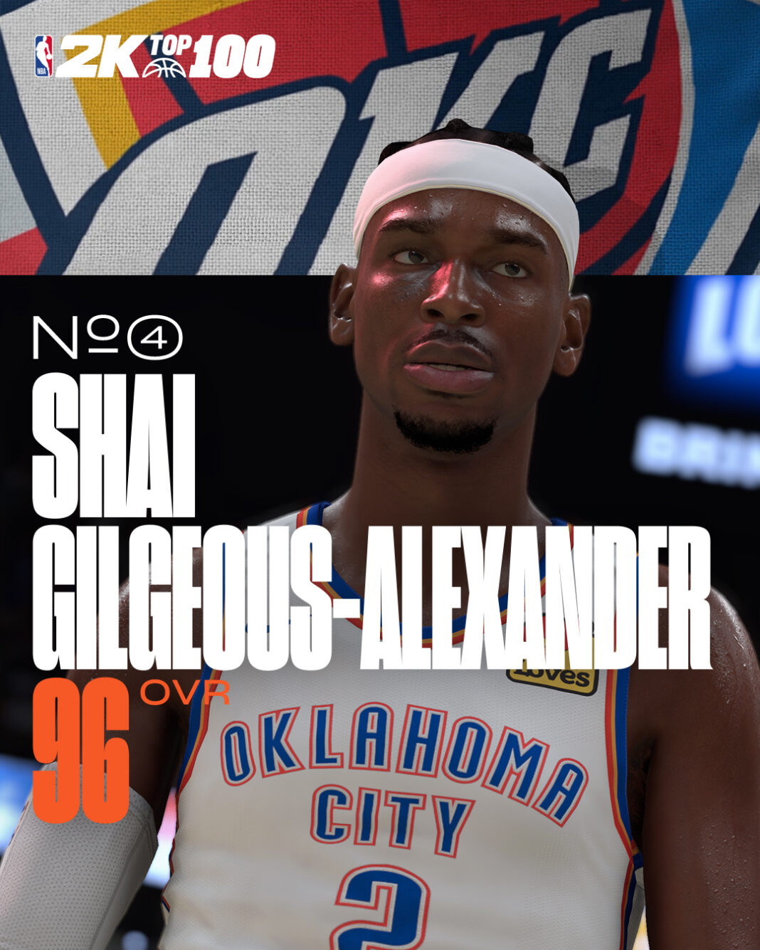 NBA 2K25 Ratings: The Top 100 Players Updated as They’re Revealed | NBA 2KW