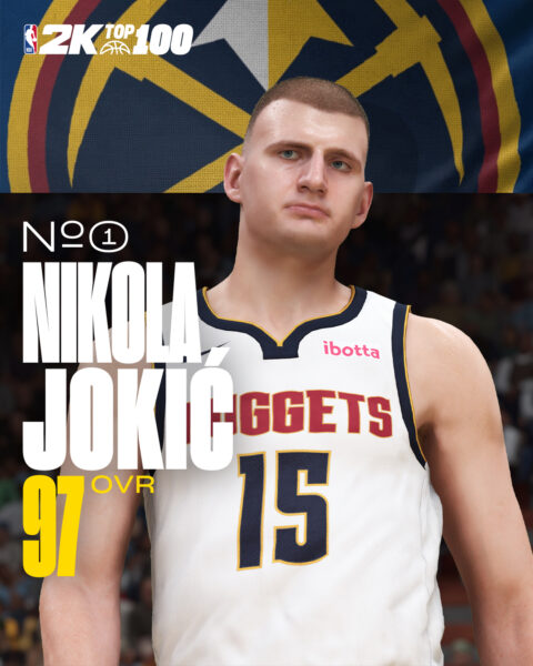 NBA 2K25 Ratings: The Top 100 Players Updated as They’re Revealed | NBA 2KW