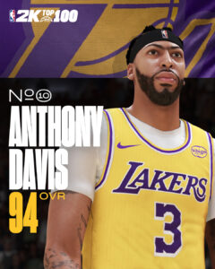 NBA 2K25 Player Ratings Tracker (All) | NBA 2KW