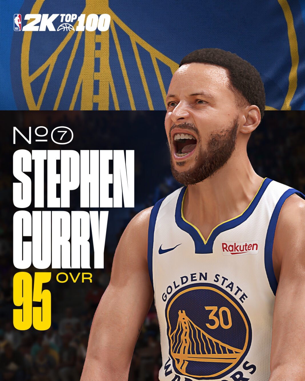 NBA 2K25 Player Ratings Tracker (All) | NBA 2KW