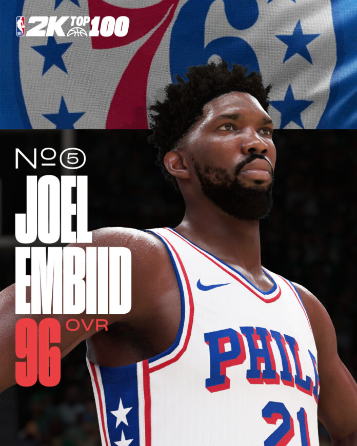 NBA 2K25 Ratings: The Top 100 Players Updated as They’re Revealed | NBA 2KW