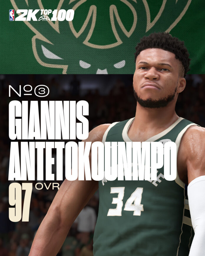 NBA 2K25 Player Ratings Tracker (All) | NBA 2KW