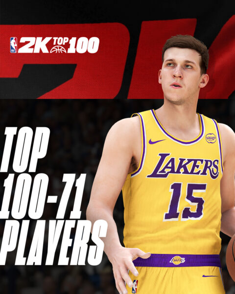 NBA 2K25 Player Ratings Tracker (All) | NBA 2KW
