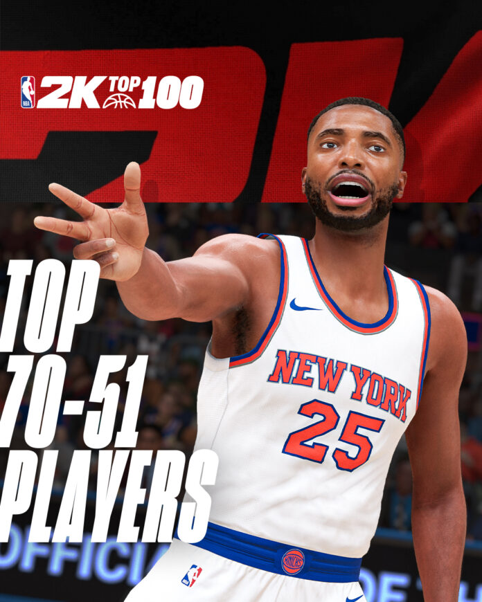 NBA 2K25 Player Ratings Tracker (All) | NBA 2KW