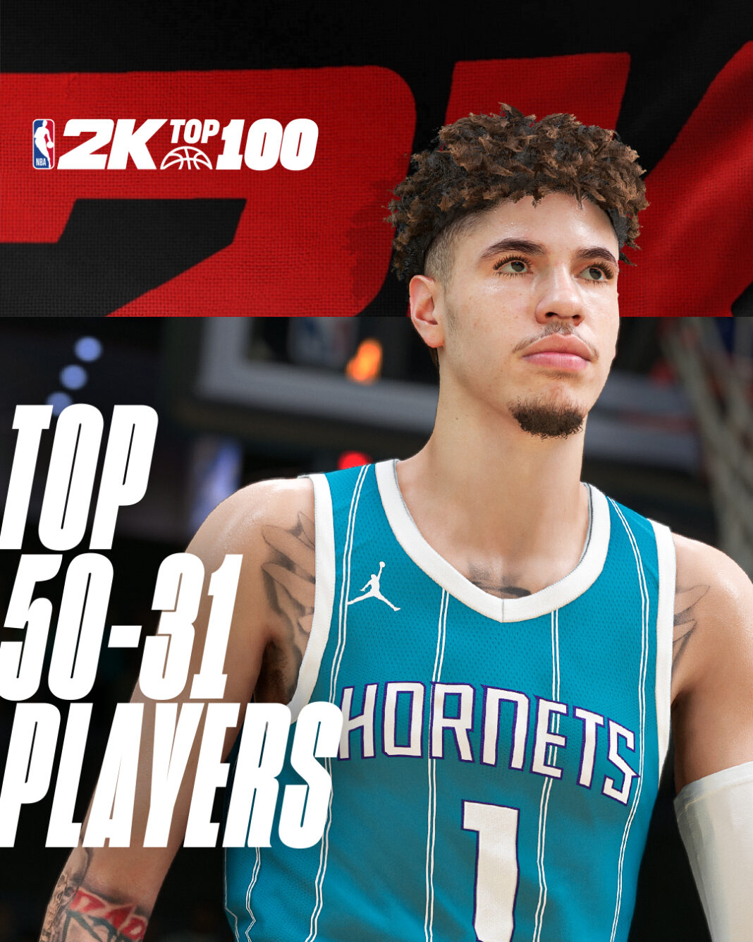 NBA 2K25 Player Ratings Tracker (All) | NBA 2KW
