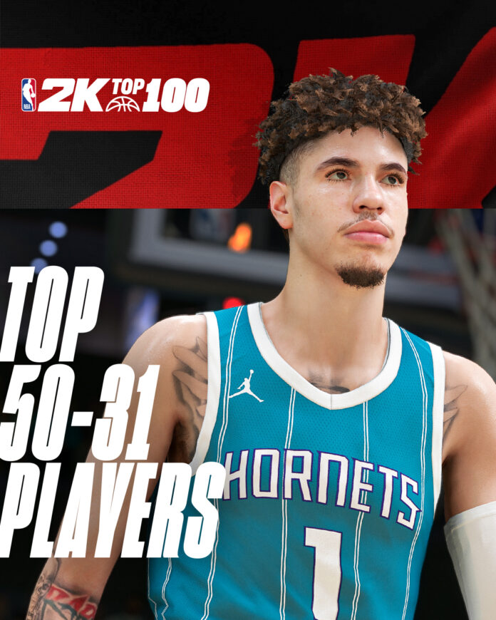 NBA 2K25 Player Ratings Tracker (All) | NBA 2KW