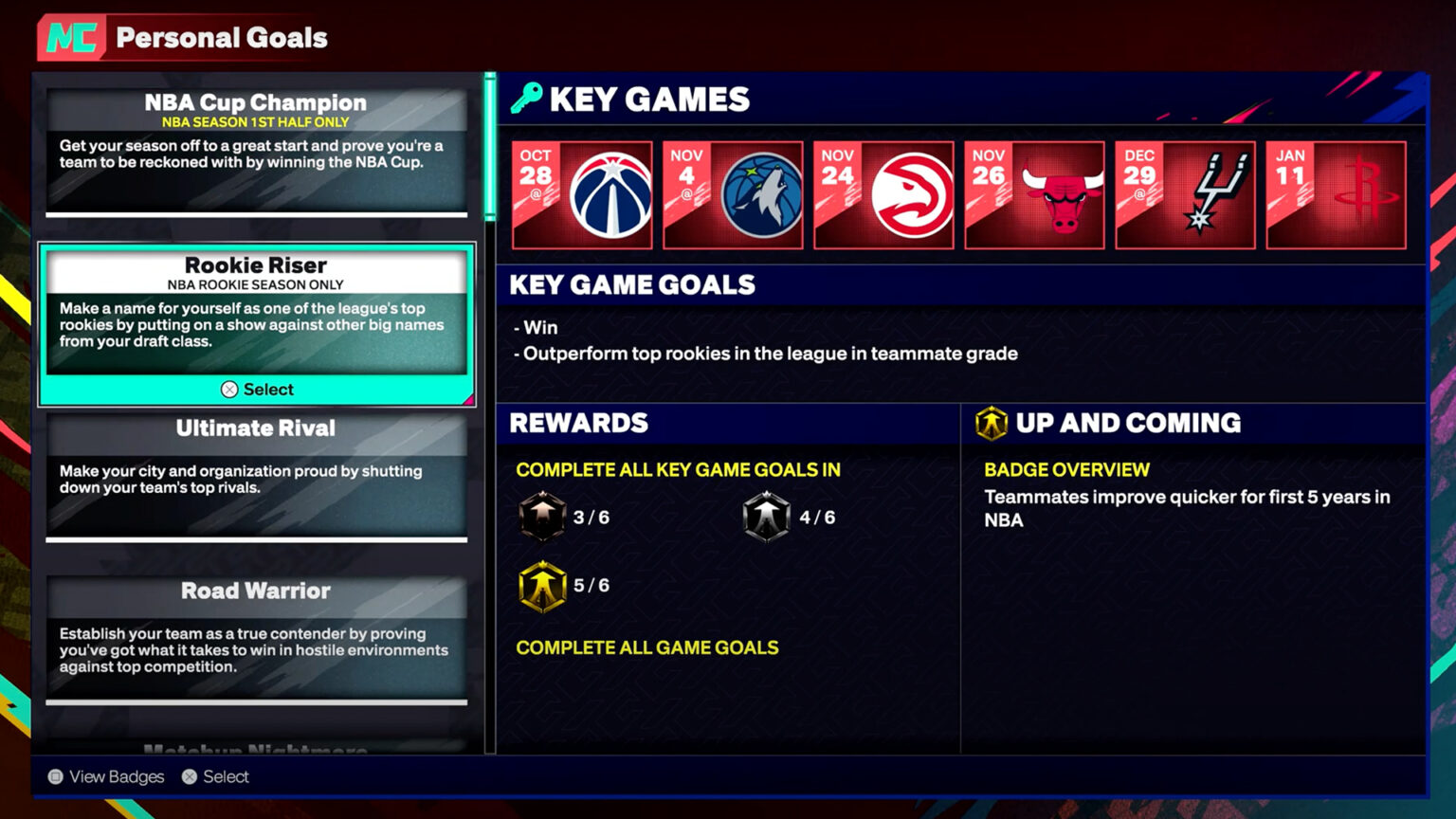 NBA 2K25 MyPLAYER Builder & MyCAREER Features (Updated) | NBA 2KW NBA 2K25 MyPLAYER Builder & MyCAREER Features (Updated) | NBA 2KW