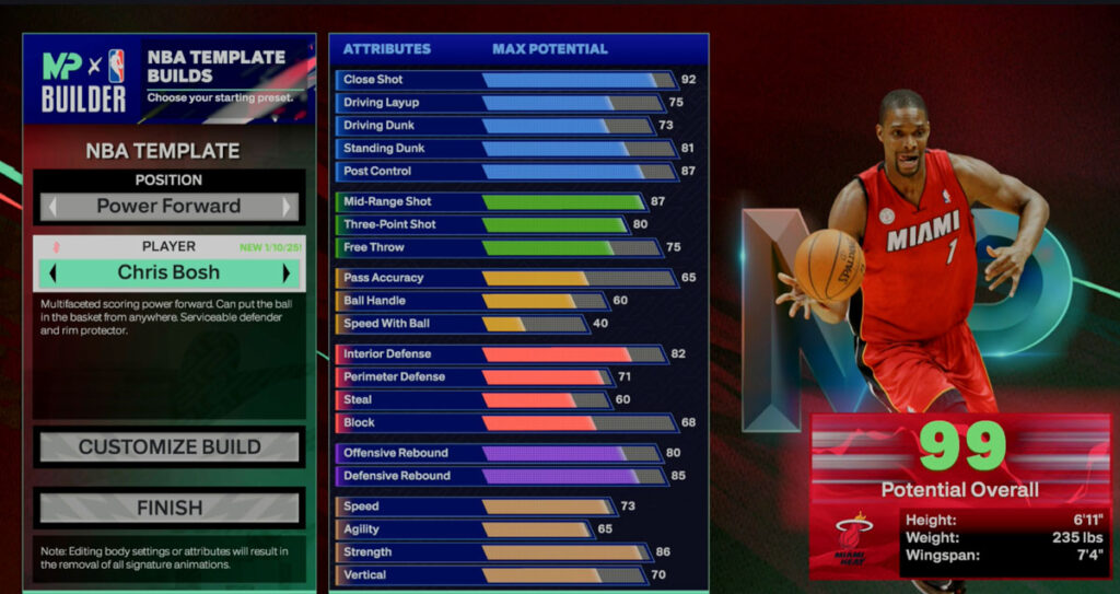 NBA 2K25: How to Create Chris Bosh Template Build | NBA 2KW