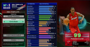 All NBA 2K25 Template Builds | NBA 2KW
