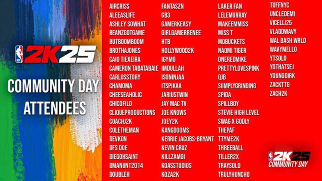 NBA 2K25 Community Day Info: Embargo Dates & Full Details of the Event ...