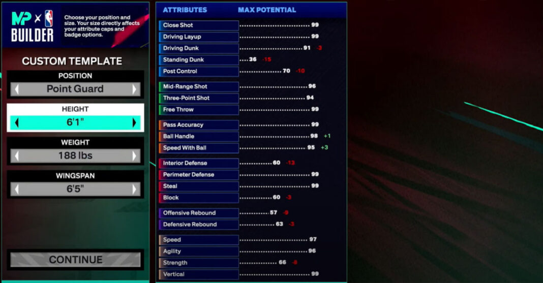 NBA 2K25 MyPLAYER Builder & MyCAREER Features (Updated) | NBA 2KW