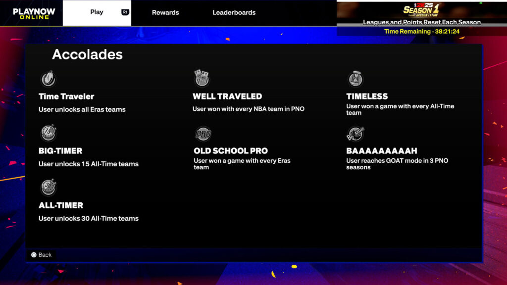 NBA 2K25 Play Now Online Details Revealed: Leagues, Rewards, & More | NBA 2KW